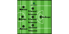 4 Lacrosse Positions & Roles Explained (Chart)